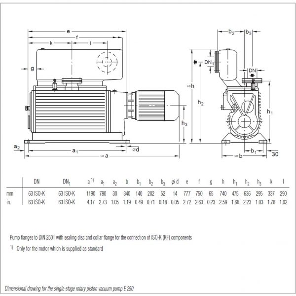 Leybold E 250 Rotary Piston Pumps - Vacuum Pump Rebuilders